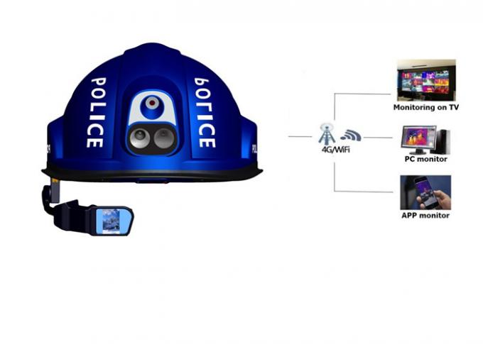 Thermal Imagery Ai Smart Helmet With Infrared Thermometer To Detect ...