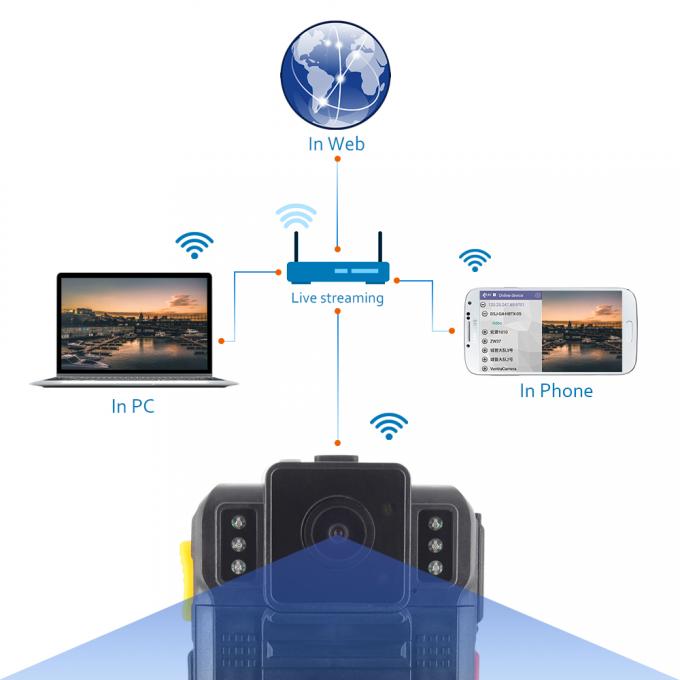 HD 4G Intelligent WIFI GPS Law Enforcement DMR Intercom