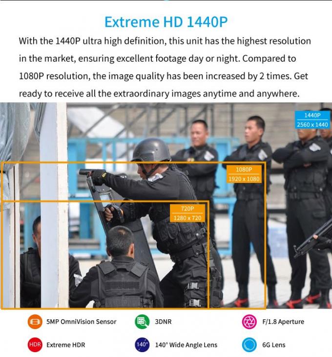 0.9inch Small LCD Screen WiFi GPS 1080P Police Wearing Body Camera IR ...