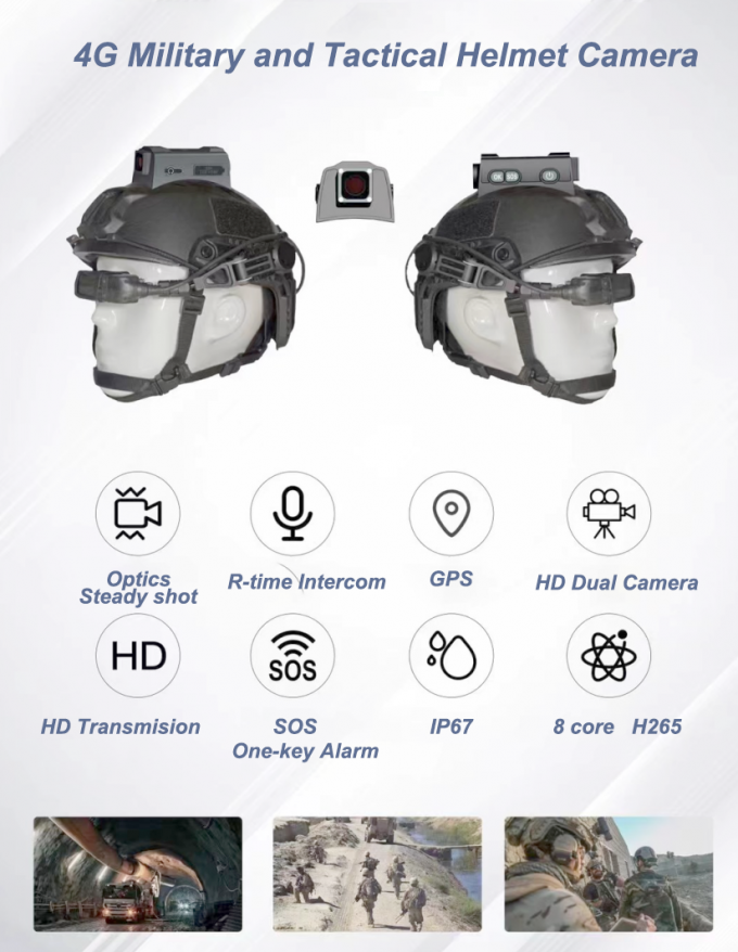 4G Military Tactical Helmet Camera AR Holographic H.265 PTT Split