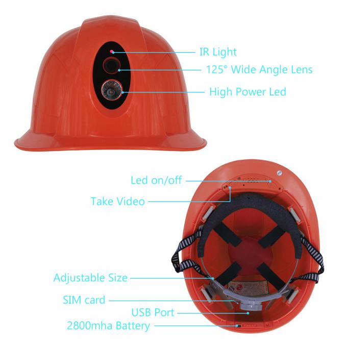 1080P HD Safety Helmet Camera 140 Degrees Wide Angle Hidden Camera With ...