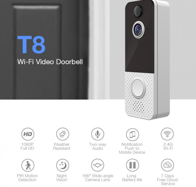 GC2053 CMOS RF 433MHZ Motion Detection Camera Ingenic T31ZL WIFI Doorbell